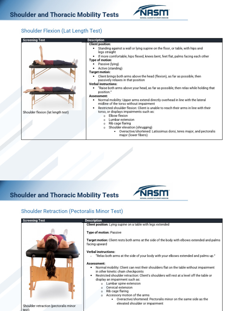 NASM PES Handout Shoulder and Thoracic Spine Mobility Tests | PDF ...