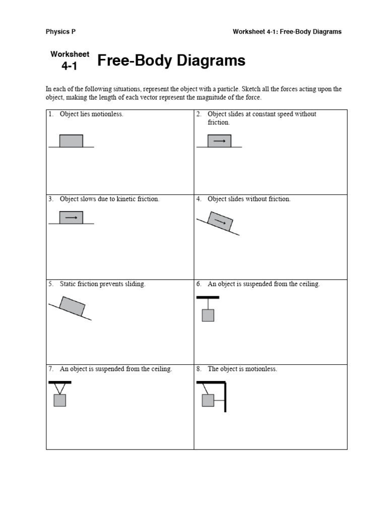 Worksheet On FBD-3 | PDF