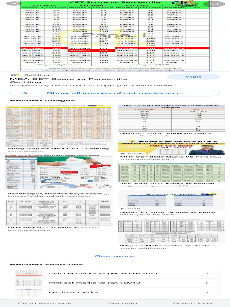 Searchq Cet+Marks+vs+Percentile&Rlz 1CDGOYI EnIN799IN801&Oq Cet+&Aqs ...