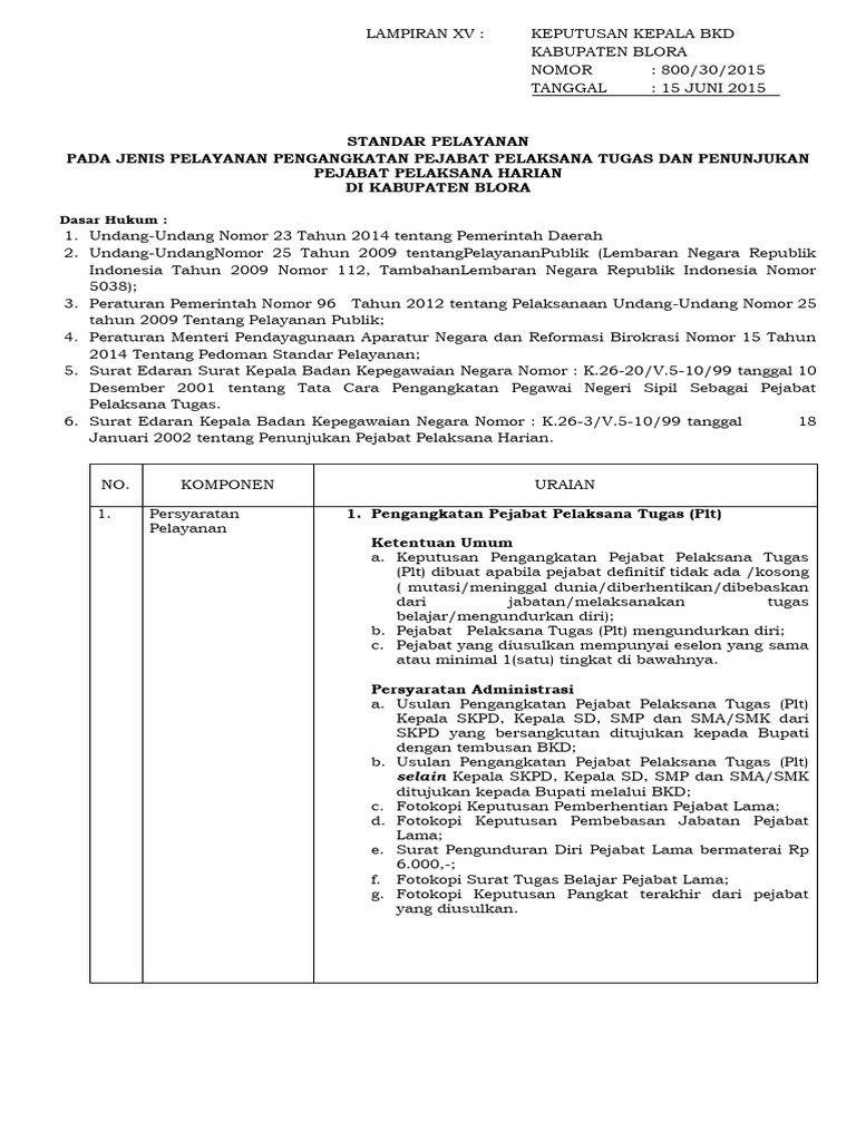 17080809521215.SPP PLT Dan PLH | PDF