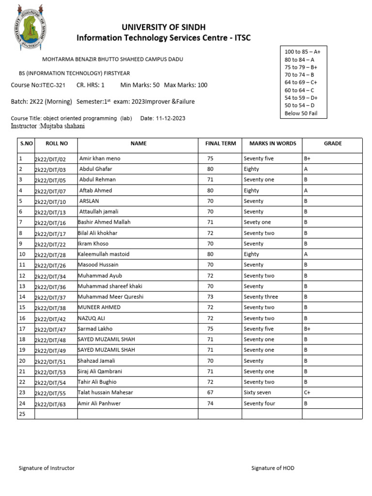 object oriented programming lab(4) | PDF | Pakistan | Politics Of Pakistan