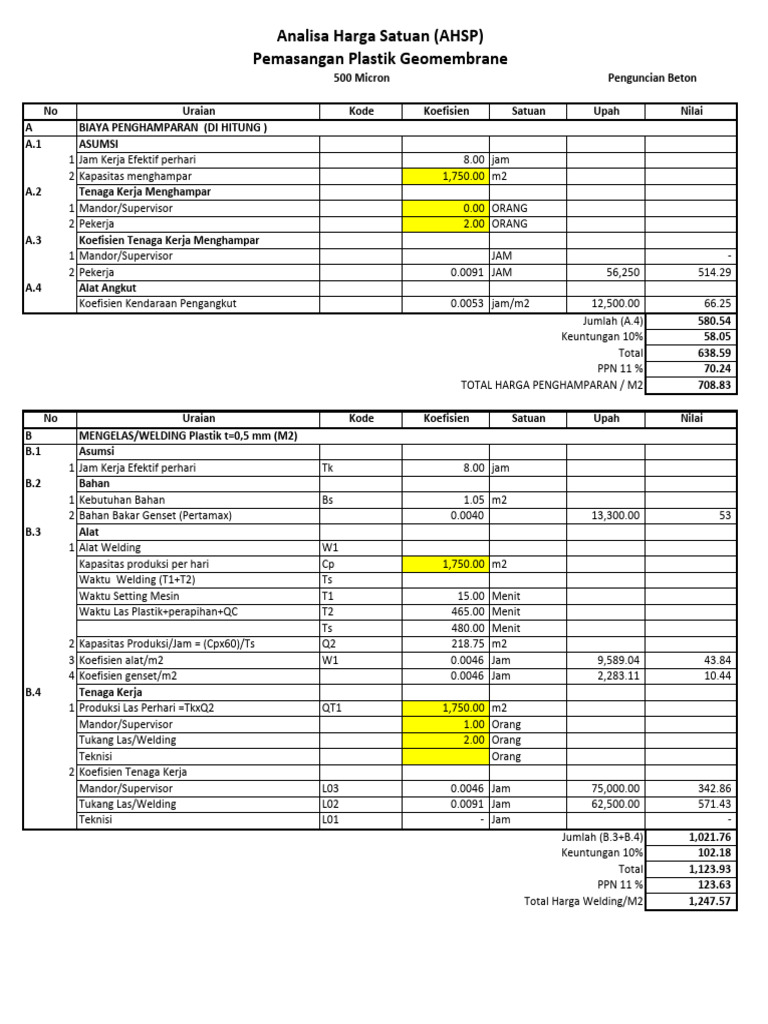 Contoh AHS Beton | PDF