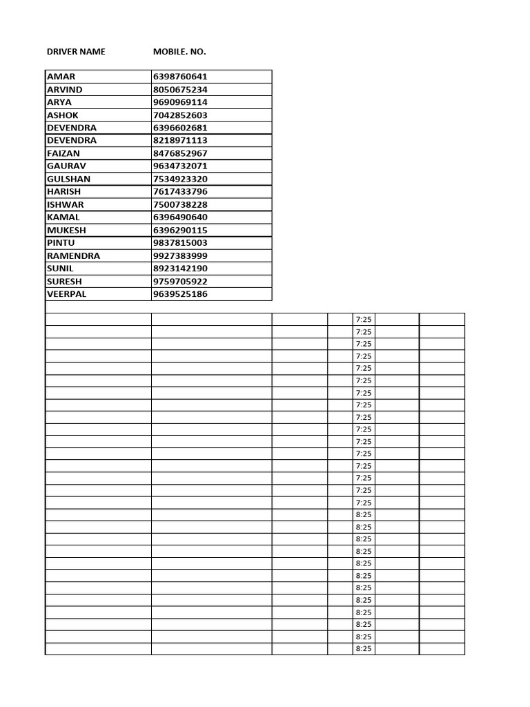 Final Transport Data Skia Driverwise 06-05-2025 | PDF