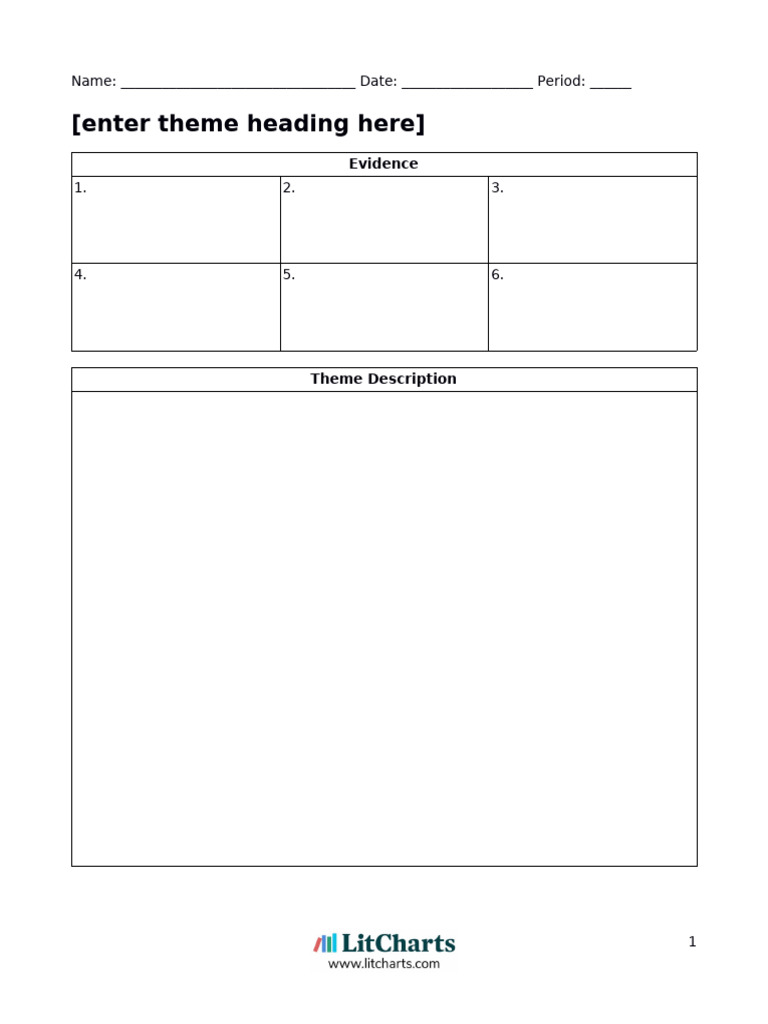 Blank Theme Analysis Organizer | PDF