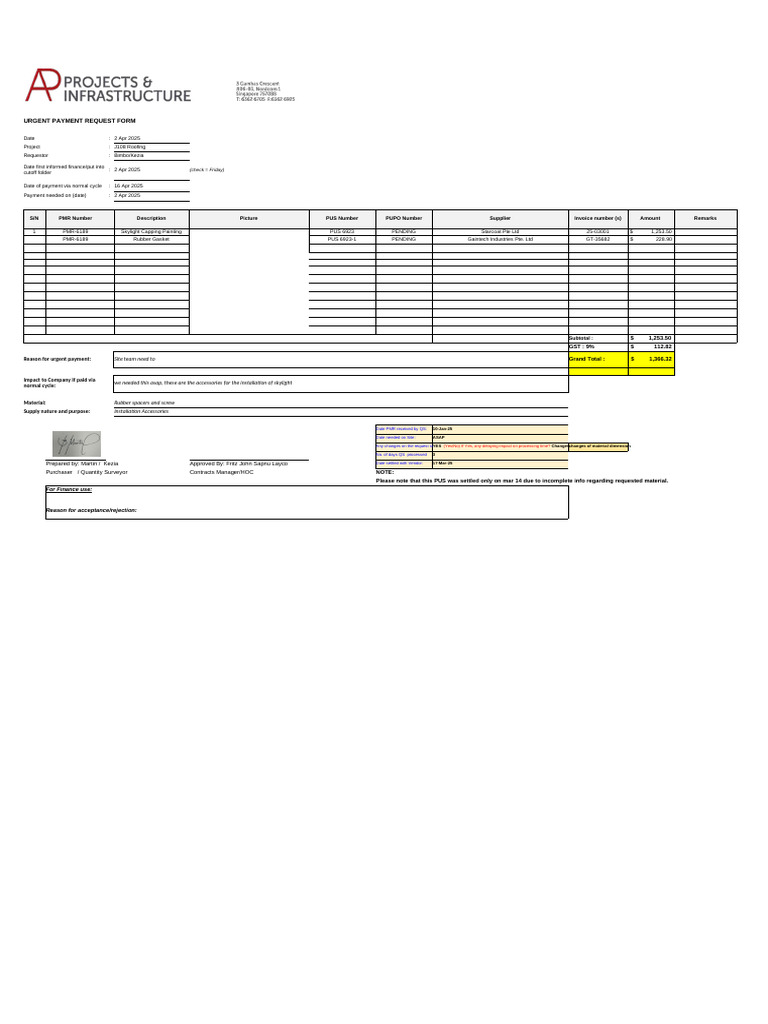 Urgent Payment Request for Gaintech | PDF