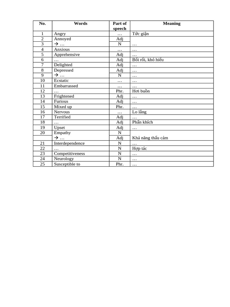 Vocab check | PDF