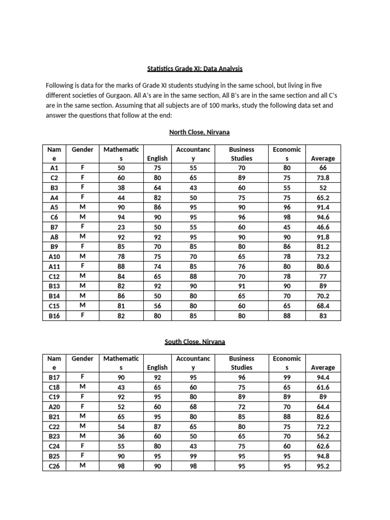 Statistics Grade XI - Final Data Set Crew Work | PDF