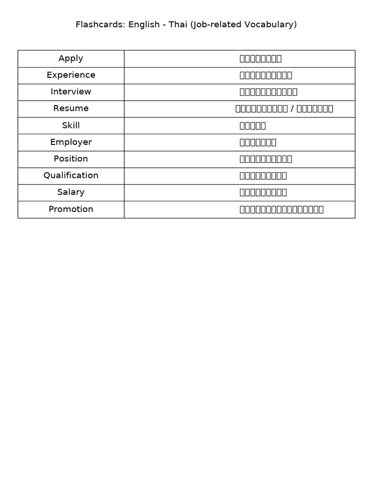 Flashcards Job Vocab | PDF