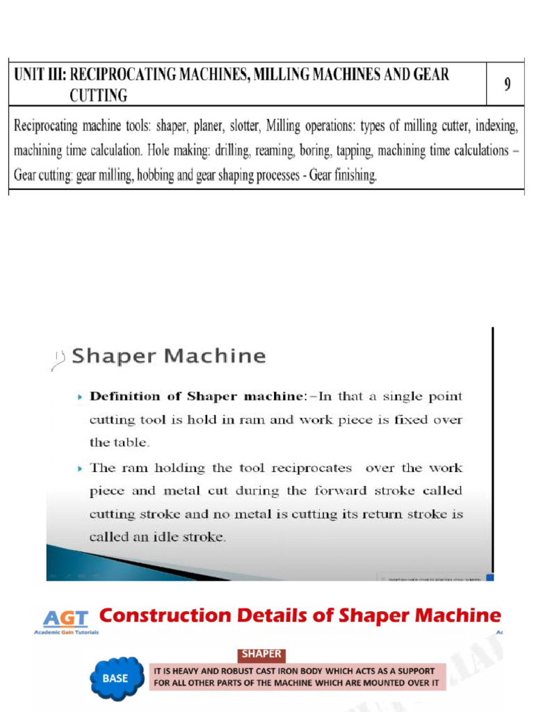 Unit III Shaping | PDF