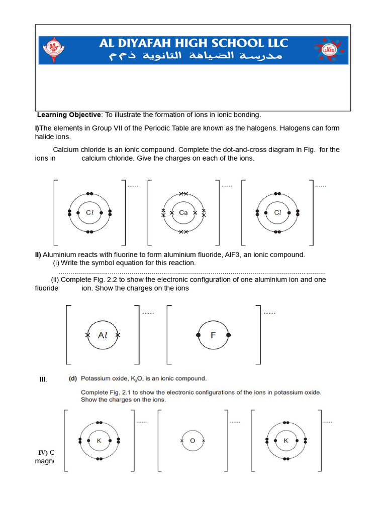 Ionic Bonding and Ion Formation Guide | PDF