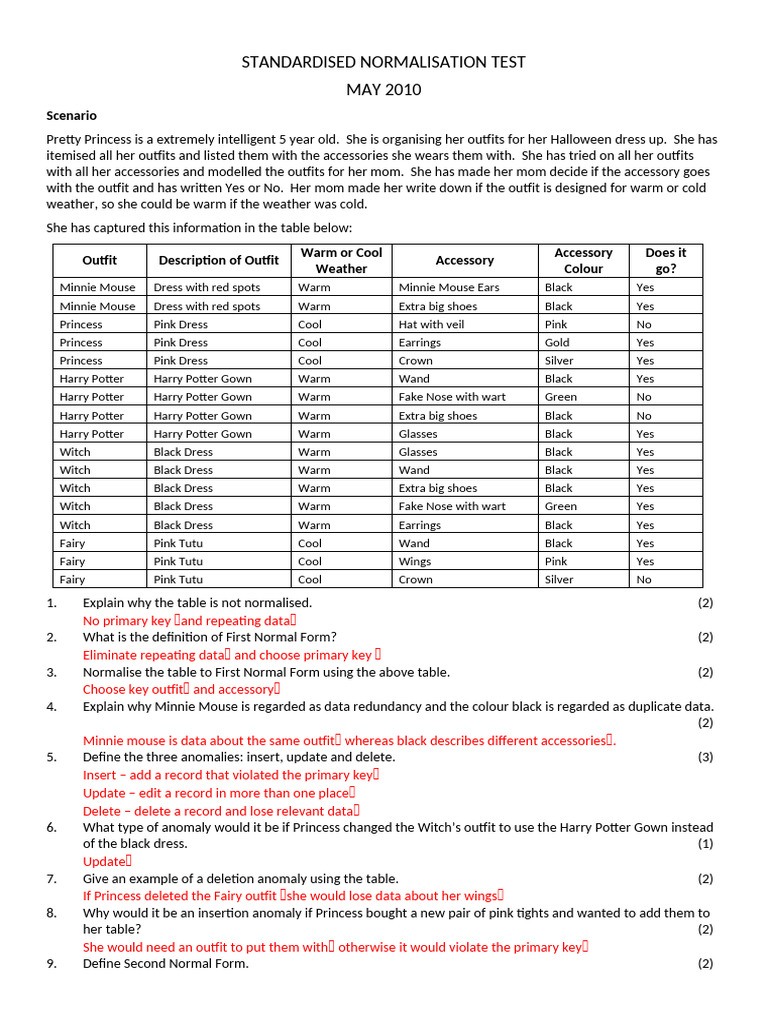 Halloween Outfit Normalization Guide | PDF | Clothing