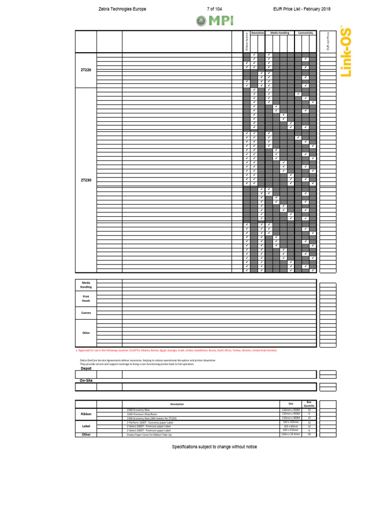 Configurador Referencias ZT200 | PDF | Printer (Computing) | Graphic Design