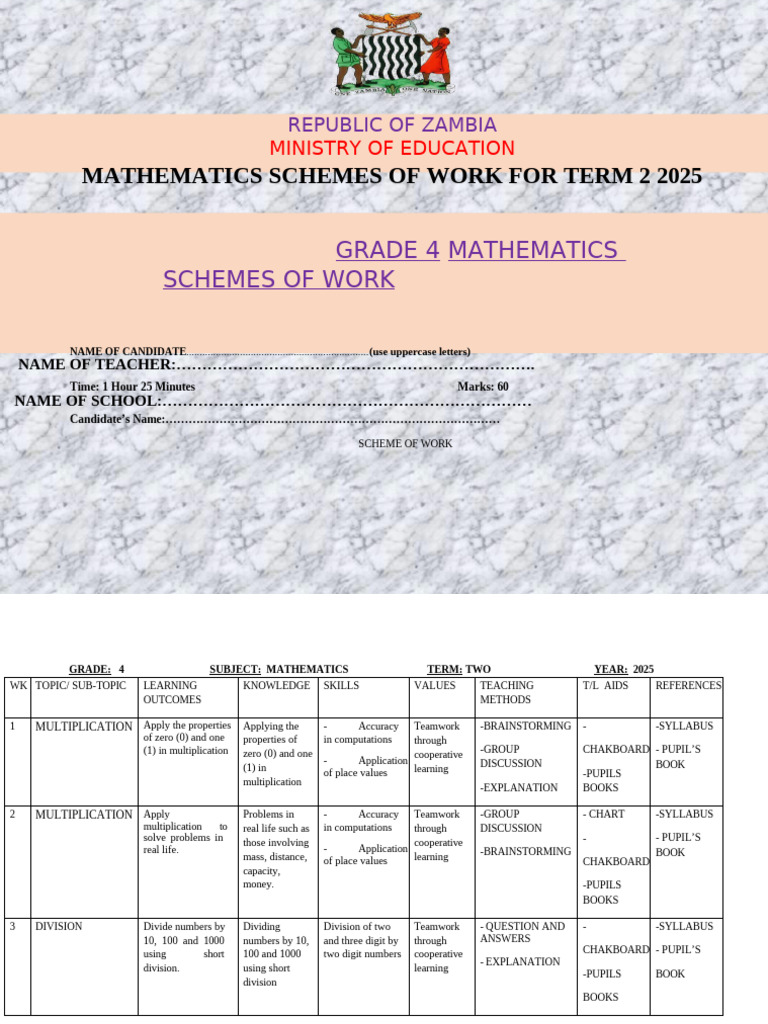 Grade 4 Mathematics Scheme Term 2 2025 | PDF | Mathematics