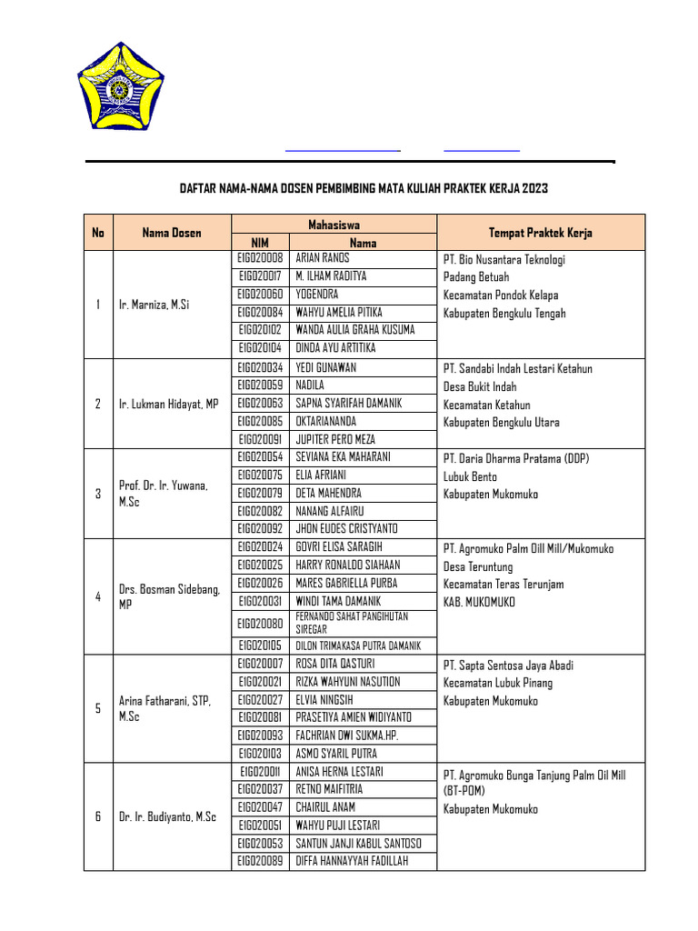 Praktek Kerja 2023 | PDF