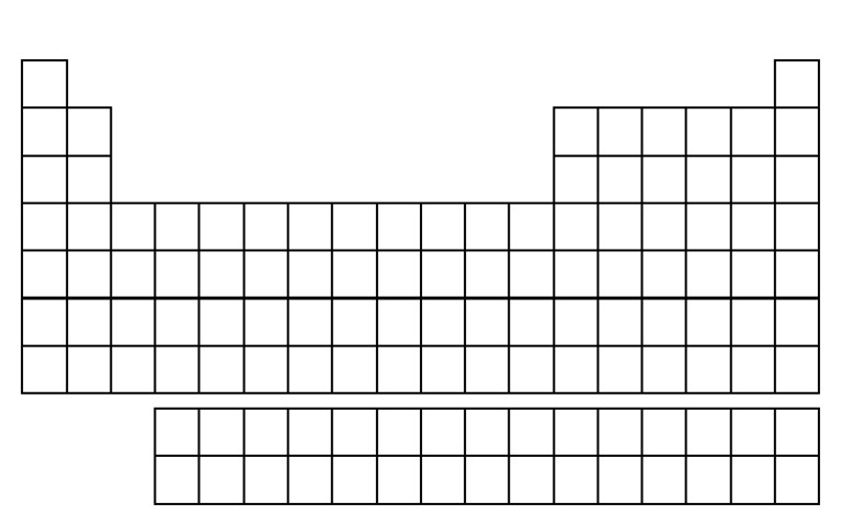 Blank Periodic Table | PDF