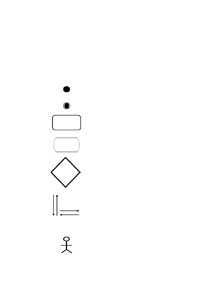 Simbol UML dan Diagram dalam Sistem | PDF