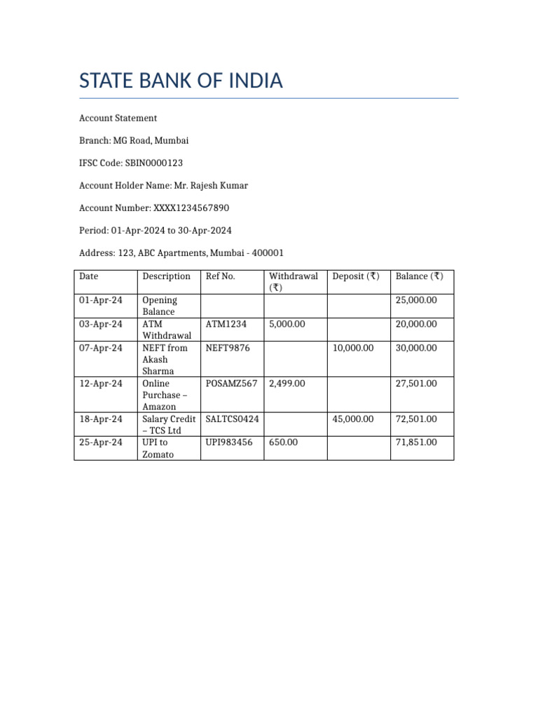 SBI_Sample_Statement | PDF