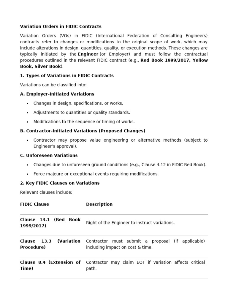 Variation Orders in FIDIC Contracts | PDF | Employment | Business