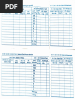 Axis Family Banking Sign-Up Form | PDF | Banks | Savings Account