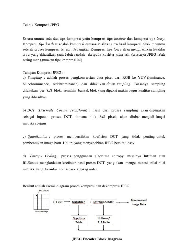Teknik Kompresi JPEG | PDF | Metode & Bahan Ajar