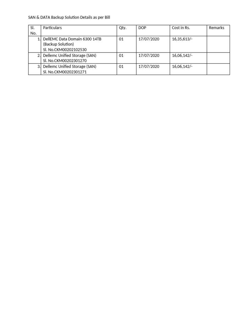 E-Office Draft | PDF