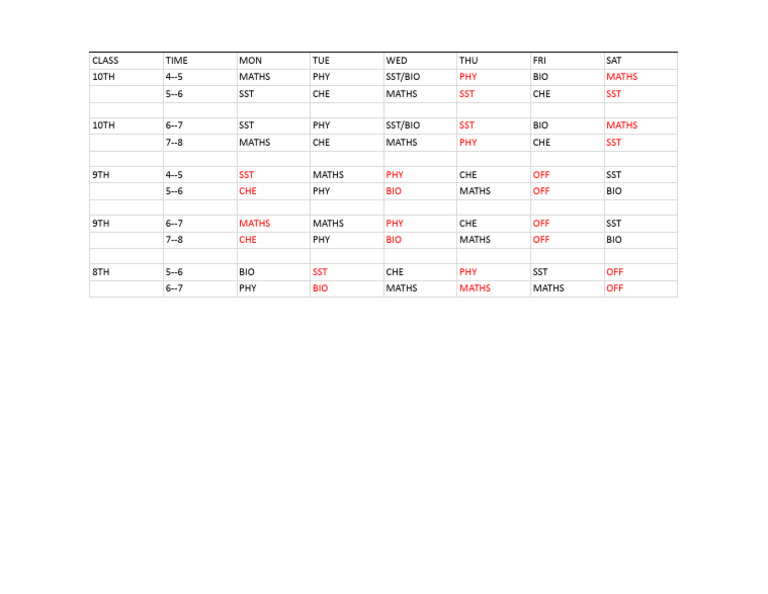 Batch Time Table for Classes | PDF