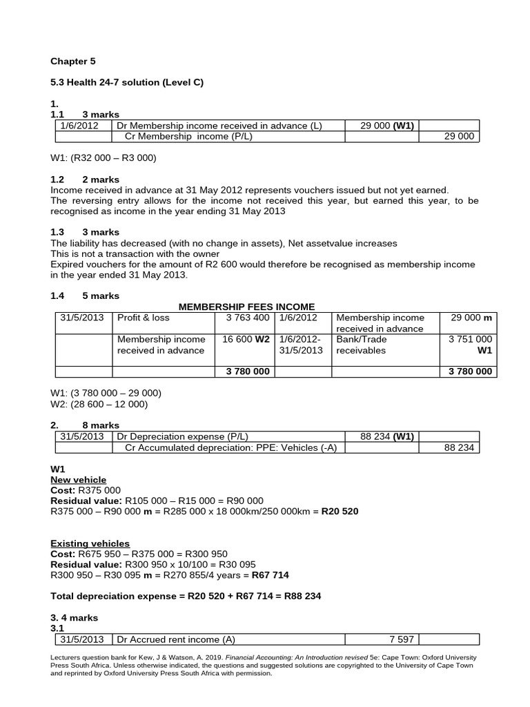 5.3 Health 247 Solution - 0 | PDF | Expense | Income