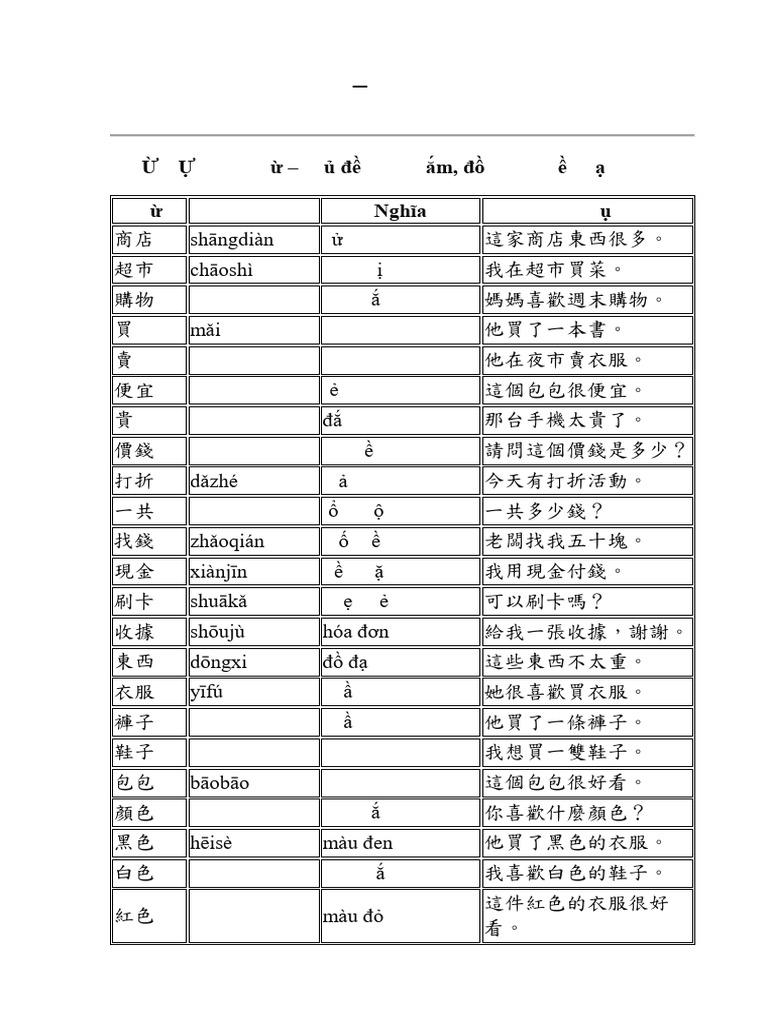 Tocfl 4 | PDF