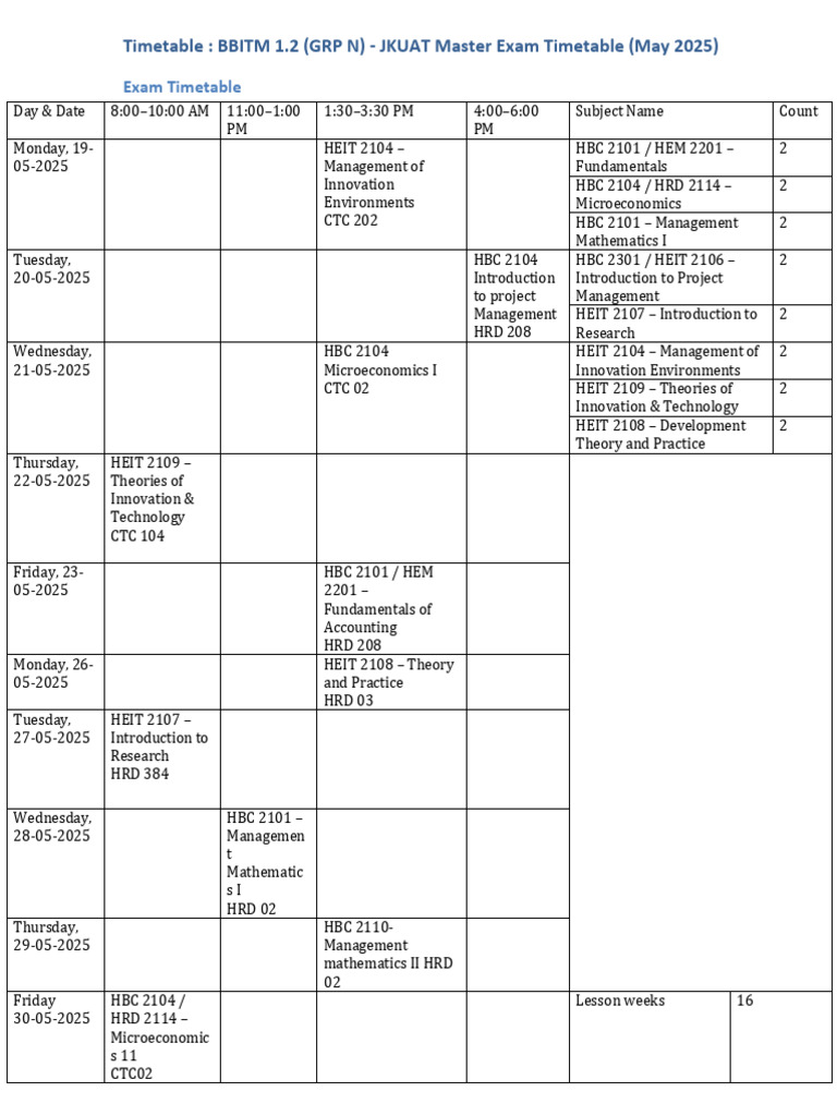 BBITM 1.2 Exam Timetable May 2025 695 | PDF