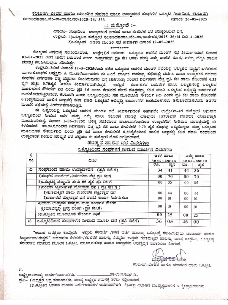 Rate Chart 01062025 | PDF