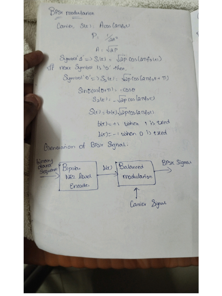 BPSK | PDF