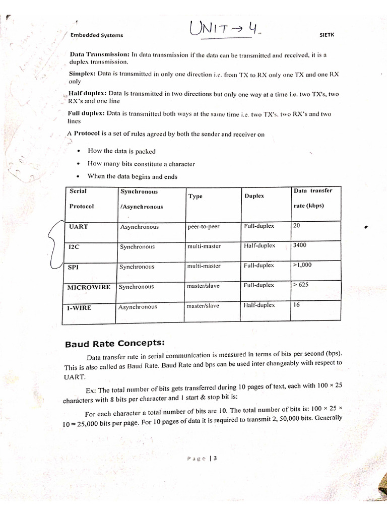 Micro Controller UNIT 4 | PDF