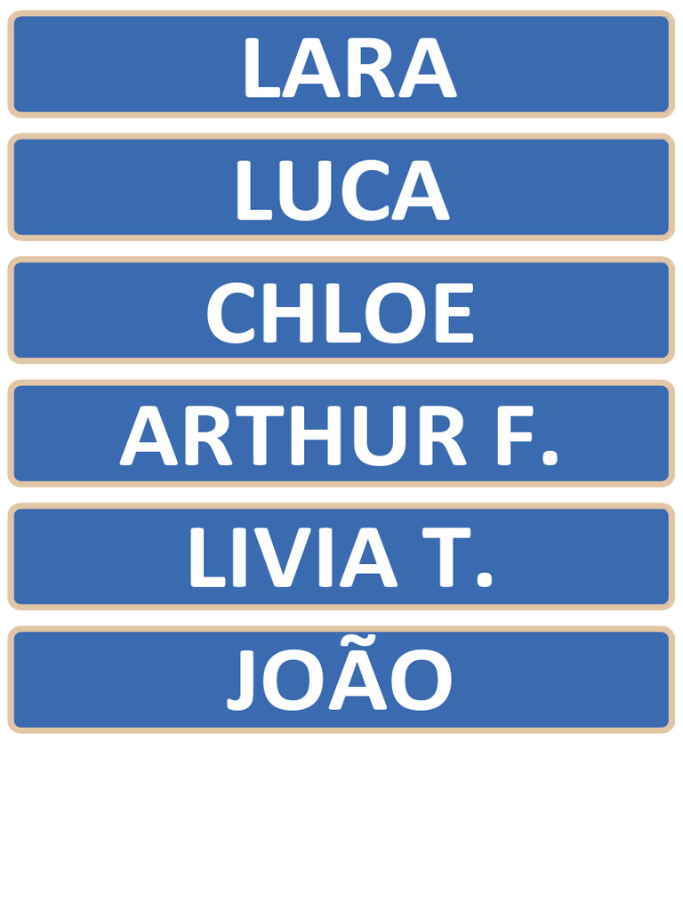 Nomes Projeto 1 e 2 Matutino | PDF