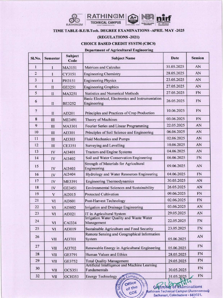 April 2025 Exam Schedule 001 | PDF