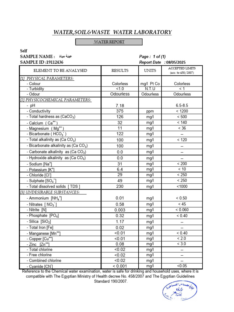 نتيجه تحاليل المياه | PDF | Earth Sciences