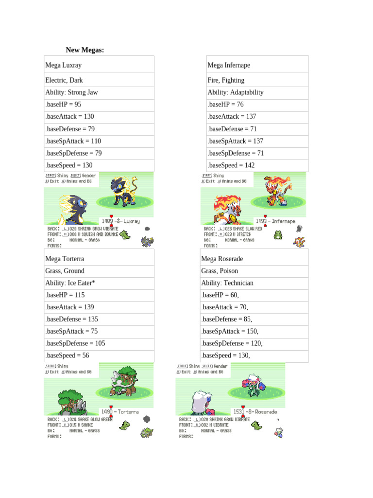 New Mega Evolutions in Radical Red | PDF