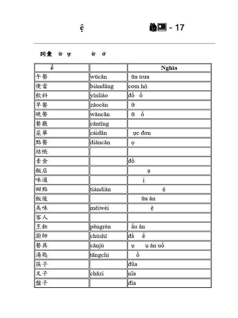 Tocfl 17 | PDF