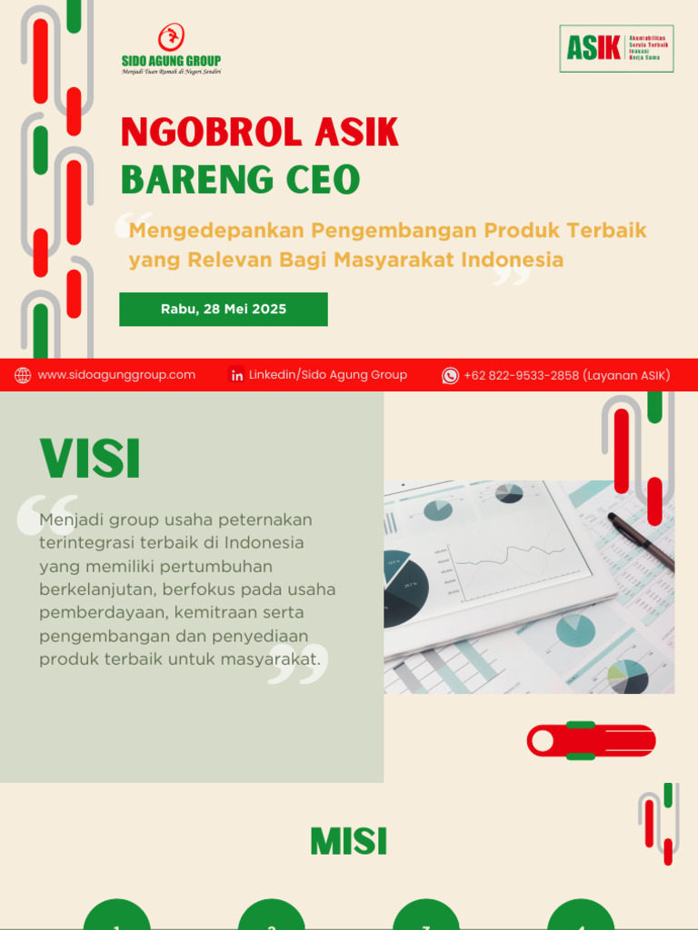 Ngobrol Bareng CEO Batch 1.5 - Pengembangan Produk Terbaik | PDF