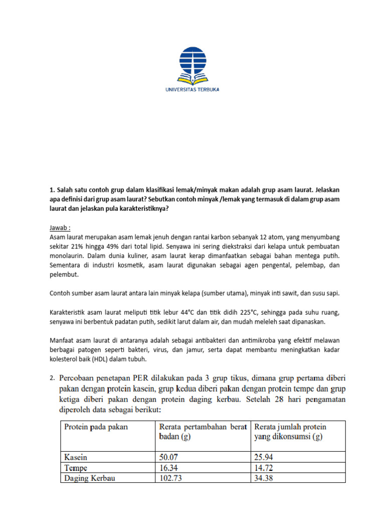 Asam Laurat dan Simplesse dalam Pangan | PDF