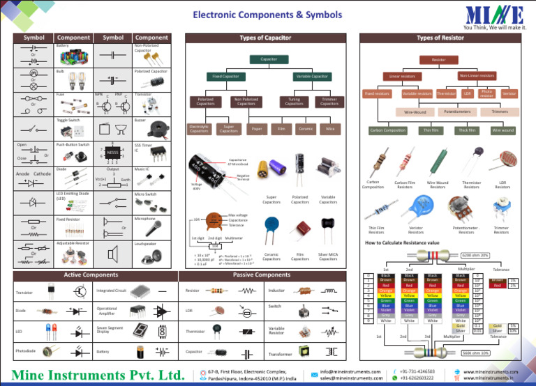 Electric Component Symbol 1 | PDF | Capacitor | Resistor