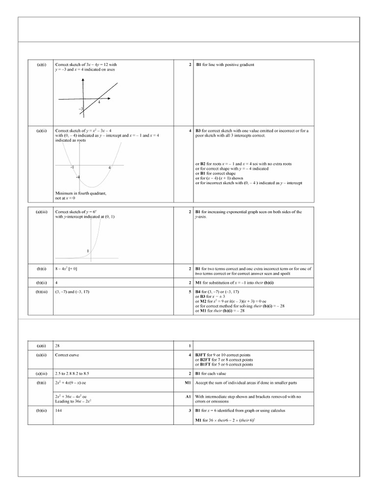 Winter 2022 Math Exam Questions | PDF | Equations | Mathematics