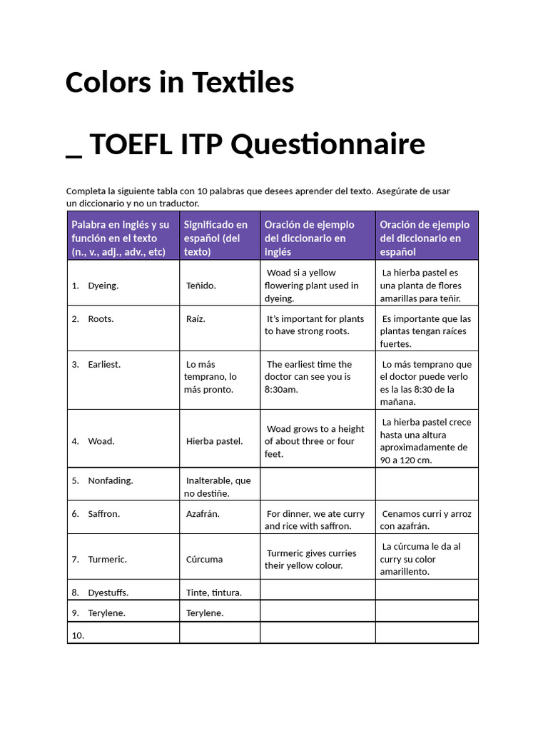 Glossary - Colors in Textiles | PDF