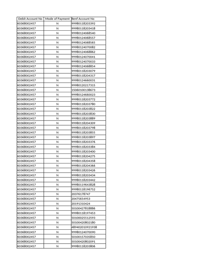 Incentive Dec 2024 Warje | PDF | Personal Finance | Private Sector
