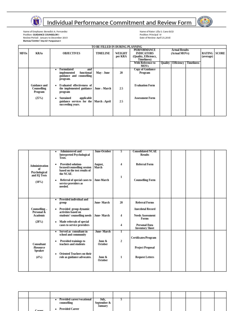 Guidance FINAL IPCRF Teacher PH Com 1 | PDF
