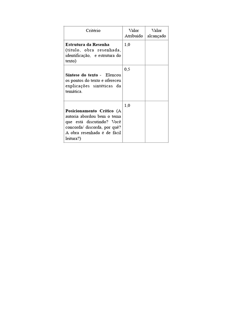 Barema Resenha | PDF