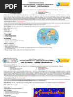 Sharing The Planet | PDF