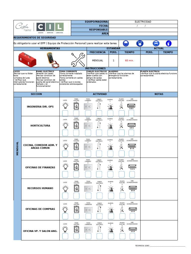 Cil Checklist Oficina DR | PDF