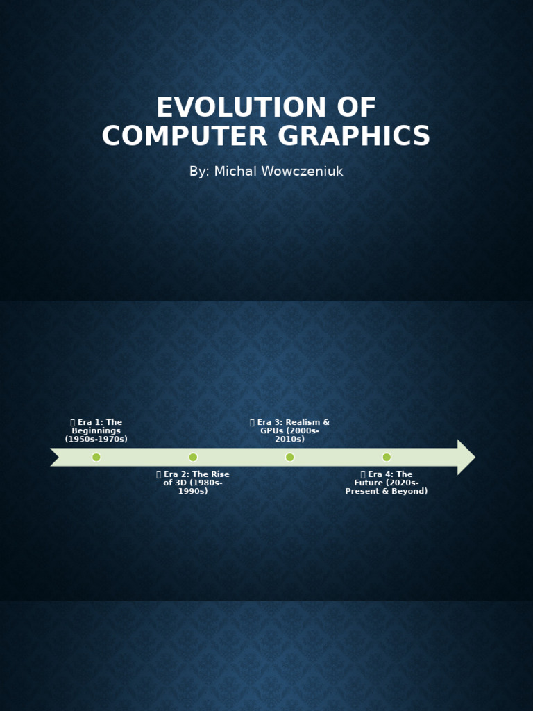 Evolution of Computer Graphics | PDF