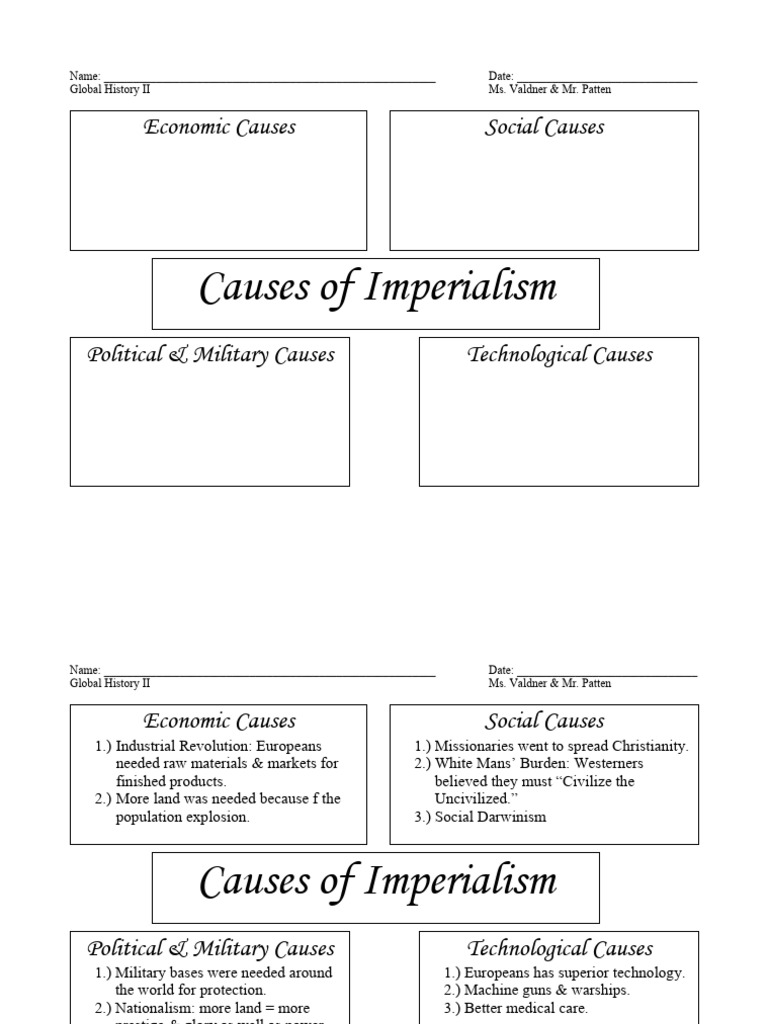 Causes of Imperialism | PDF | Imperialism | British Empire