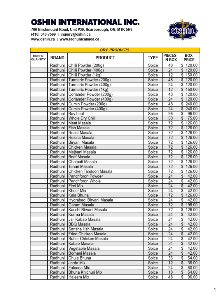OSHIN PRODUCT LIST - January 2025 (New Products Updated) | PDF ...